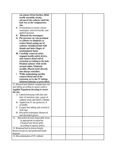 Measures Pdf 92810 Iv Insertion Checklist Bb Posted