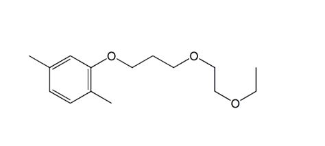 Gemfibrozil Analyticsstanza