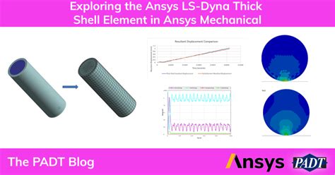 Exploring The Ansys LS Dyna Thick Shell Element In Ansys Mechanical PADT