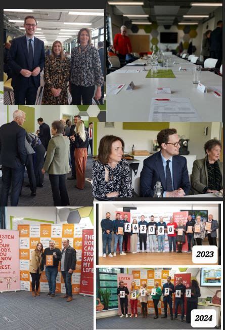 Knowledge Gateway Research And Technology Park On Linkedin What A Week