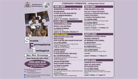 Scuola Di Formazione Teologica Anteprima Dei Corsi 2021 2022