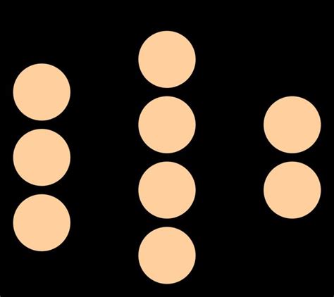 Catastrophic Interference Alchetron The Free Social Encyclopedia