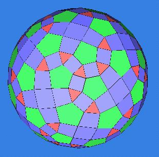 Conway Notation For Polyhedra