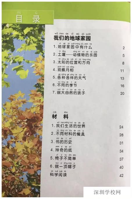 《目录》教科版小学二年级科学上册2018年审定课本教科版小学课本