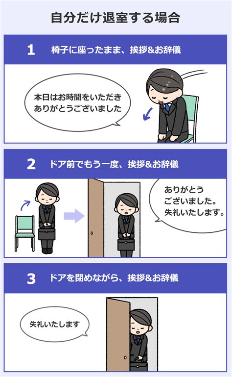 イラストでわかる！面接マナー大全｜受付・入室・面接中・退室を網羅｜転職hacks