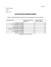 Diabetes Assignment Docx Salman Mariam Salman Sbi U April Activity Blood Glucose