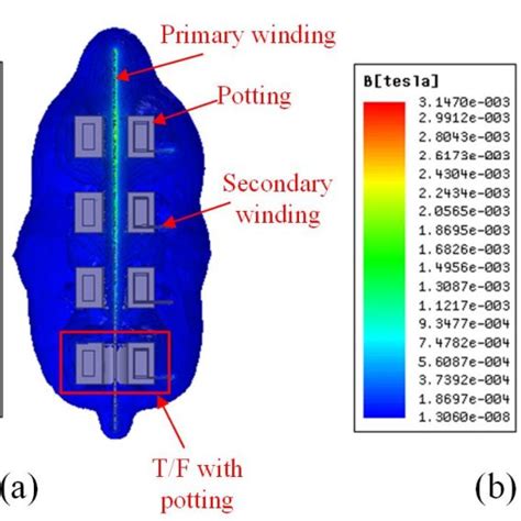 A Extreme Case Turn Off Process Of Two Series Connected Sic Mosfets