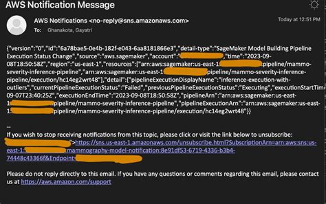 Amazon Sagemaker Model Registryhashicorp Terraformgithub Jenkins