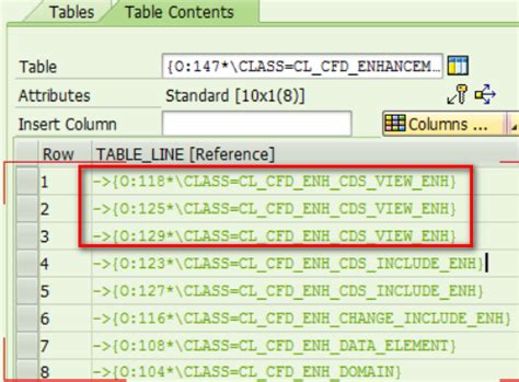 My CDS View Self Study Tutorial Part How Does SAP Community