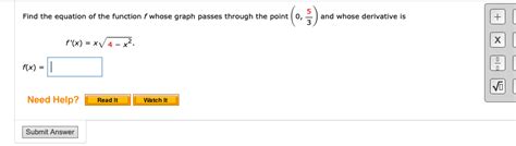 Solved Find The Equation Of The Function F Whose Graph Chegg