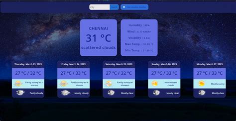 Github D3bn4thweather Forcast Weather Application Which Displays