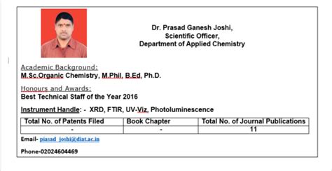 Faculty Applied Chemistry