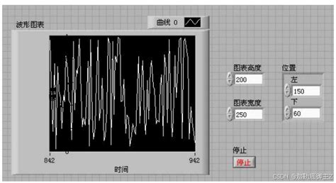 【虚拟仪器技术】labview虚拟仪器技术习题答案（二），设计vi程序 labview习题 csdn博客