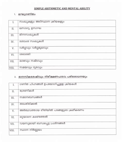 Kerala PSC Preliminary Syllabus For 10th Level Examination Coaching