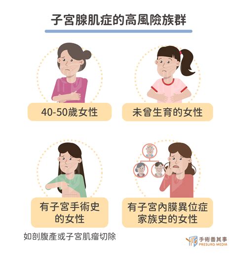子宮肌腺症會好嗎？症狀、原因、改善方法及手術治療
