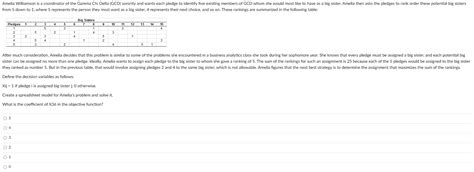 Solved Define The Decision Variables As Follows Xij If Chegg