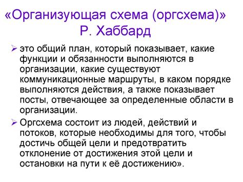 Организационная структура управления - презентация онлайн