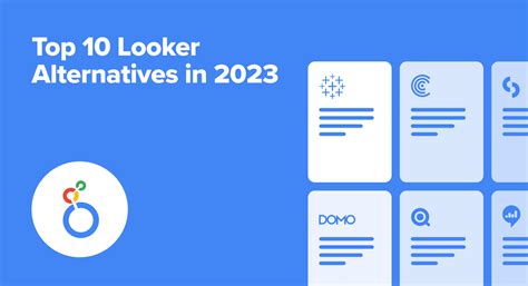 Top 10 Looker Alternatives Coefficient