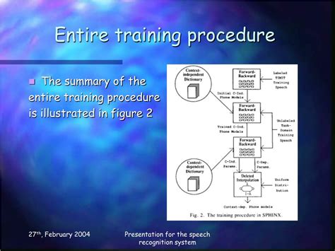 ppt an overview of the sphinx speech recognition system powerpoint