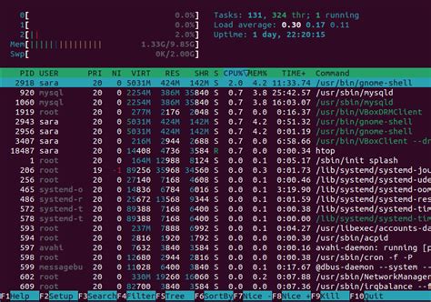 How To List All Processes In Linux Cộng Đồng Linux
