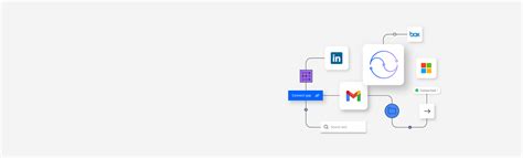 Integrations With IBM Watsonx Orchestrate