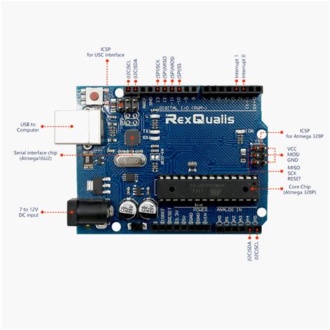Uno R Board Atmega P Atmega U Development Board Compatible With