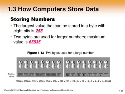Chapter 1 Introduction To Computers And Programming Ppt Download