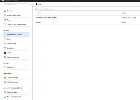 Bugfeature Azurermeventhubauthorizationrule Namespace Wide Rule