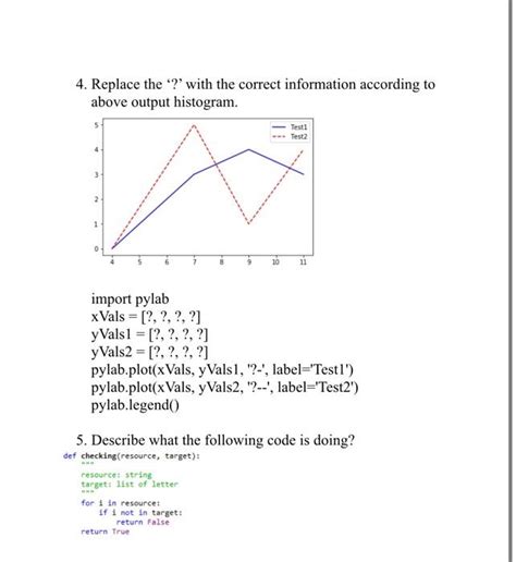 Solved 1 Use The Python To Declare The Following Classes