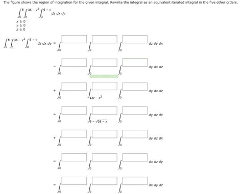 Solved The Figure Shows The Region Of Integration For The
