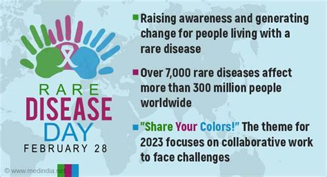 Rare Disease Day 2023 Share Your Colors