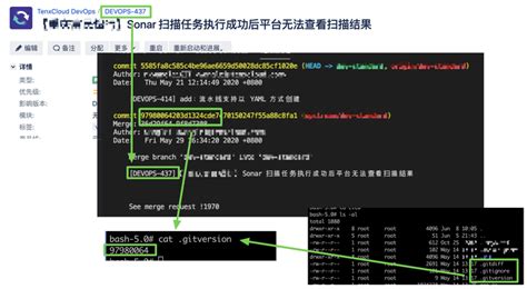 干货分享如何基于K8S实现自动化CI CD 知乎