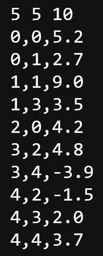 solved task write a c program that reads the input txt