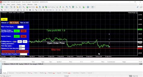 Trading Assistant Manager Buy Trading Utility For Metatrader 4