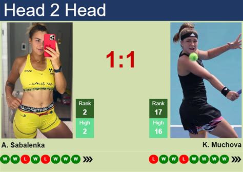 H H Prediction Of Aryna Sabalenka Vs Karolina Muchova In Cincinnati With Odds Preview Pick