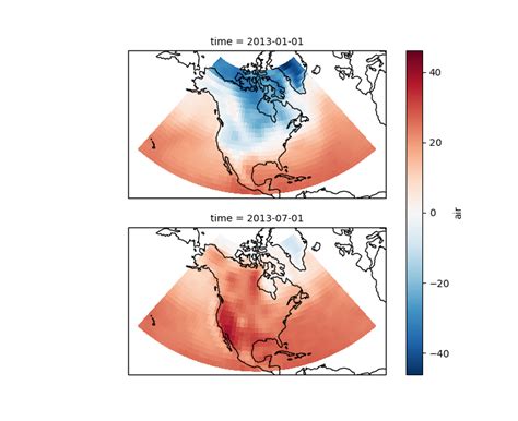 multiple plots and map projections — xarray 0 12 1 documentation