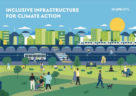 Unops 2022 Inclusive Infrastructure For Climate Action Did4all