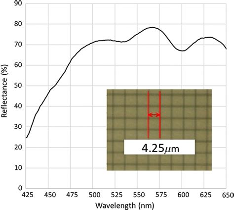 Front Lit Lcos For Ar Displays