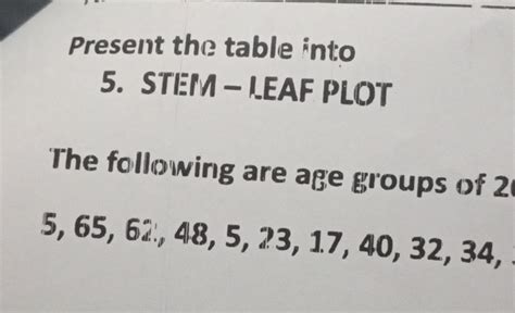 Present The Table Into Stem Leaf Plot Studyx
