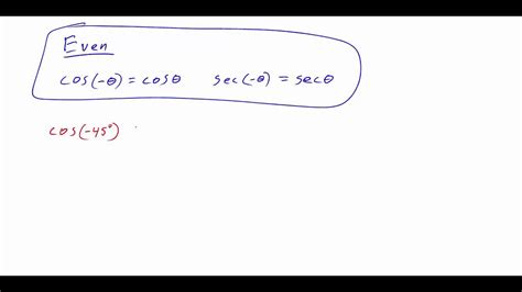 19 Even And Odd Trig Functions Youtube