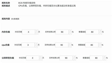 目前在智能顾问中支持的成本巡检项共计34个，具备超过10款以上的云产品指标检测及分析能力，在执行资源利用率分析时依赖于云监控的检测能力，因此需