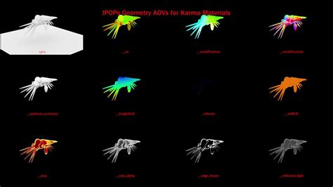 Houdini Karma Material Geometry Aov For Karma Ipops Image Plane
