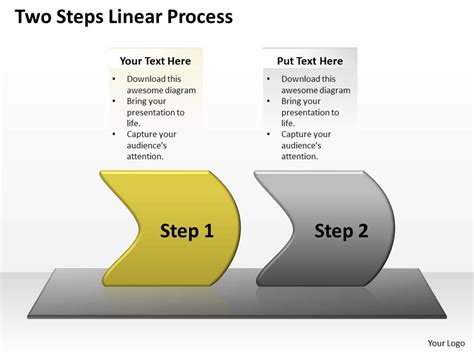 Business PowerPoint Templates Two Steps Linear Forging Process Slides Sales PPT PowerPoint
