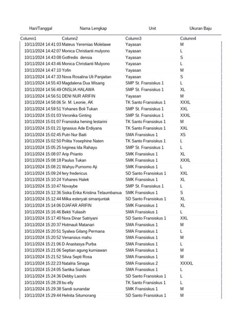 Data Ukuran Baju Pdf
