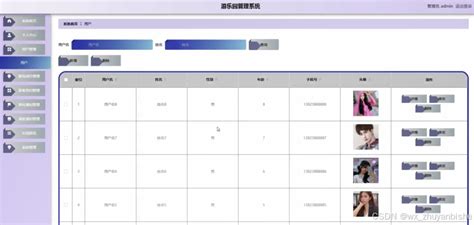 计算机毕业设计之springboot游乐园管理系统毕设游乐场管理系统 Csdn博客