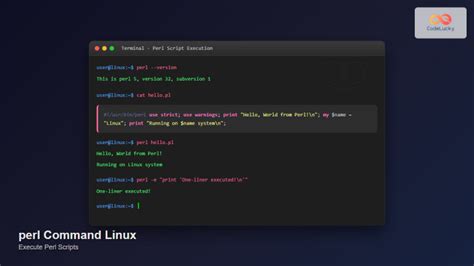Emacs Command Linux Complete Guide To The Powerful Text Editor Codelucky