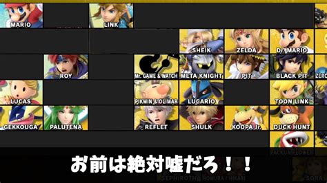 コイツらがvipに行き辛いキャラ達らしい・・・【スマブラsp】 Youtube