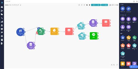ビービット、ec特化型グロースマーケティングソリューション「omnisegment」の国内展開を開始 ｜ エクスペリエンス・デザイン・パートナー
