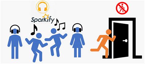 Predicting User Churn Of A Fictional Music Plattform With Pyspark By