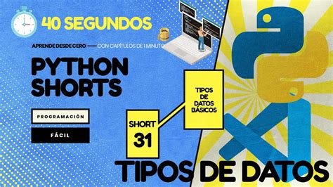 Los Tipos De Datos Básicos Python En 1 Minuto Cp31 Youtube